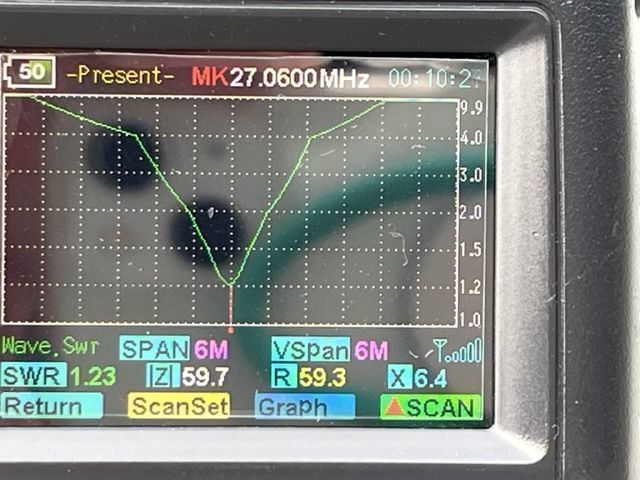 テンテン棒を調整しました: まぁ～いっか de JL1MWY
